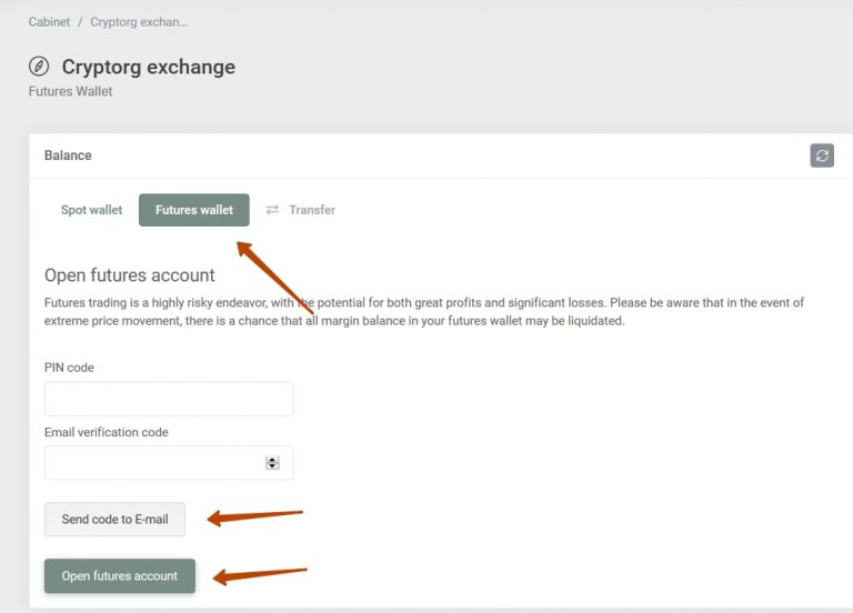 Activation futures wallet — Support center