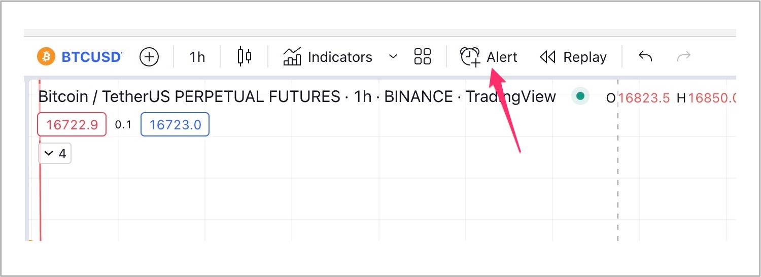 A signal from TradingView by webhook — Support center