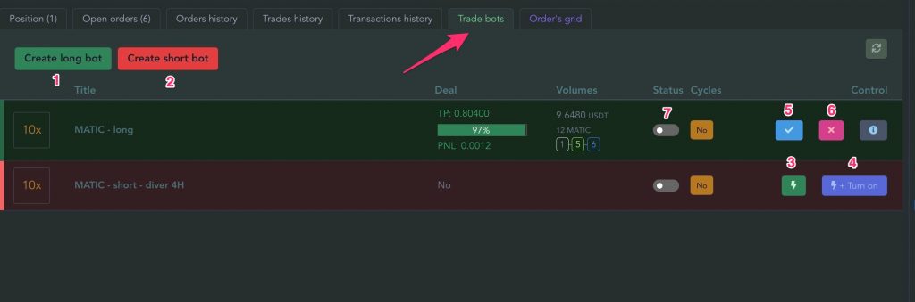 Bot management in the Cryptorg trading terminal — Support center
